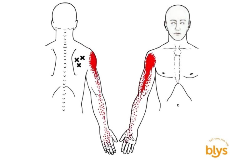 Trigger Point Massage for Shoulder Pain: Effective Relief Techniques | Blys